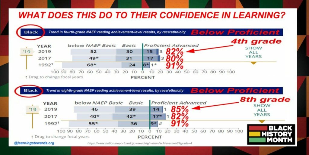 Bill Maher: Get Kids Reading! - Learning Stewards