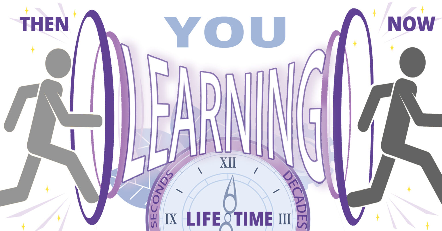 8 Dimensions of Wellness = 8 Dimensions of Healthy Learning - Learning ...