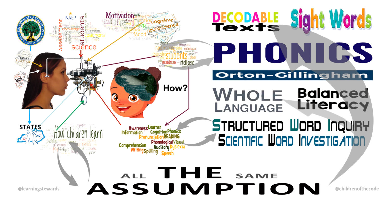 The assumption - Learning Stewards