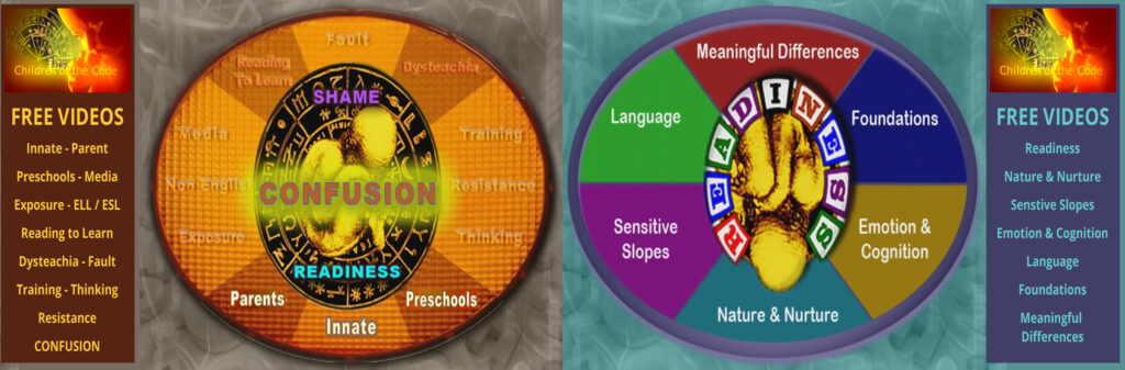 factors-readiness - Learning Stewards